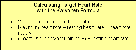 Heart Rate Reserve Using The Karvonen Formula